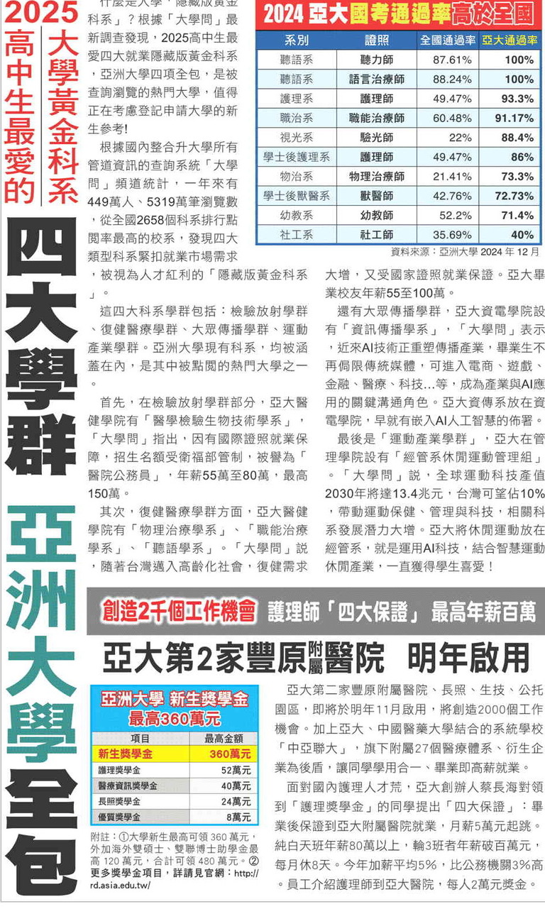 A9 雲嘉南新聞 - 20250311 - 中時地方版 - 翻爆 - 翻報